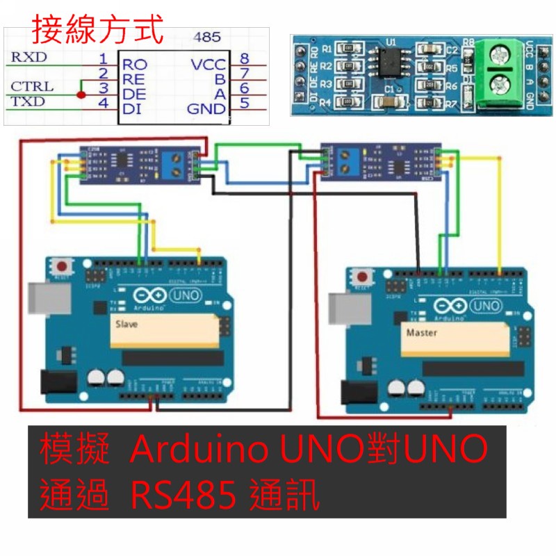 Arduino串口 TTL轉RS-485模組 MAX485晶片 RS485 to TTL互轉模組 適ESP32 STM | 蝦皮購物