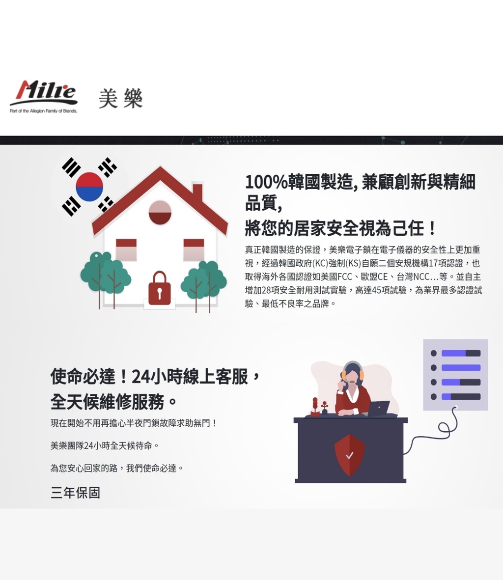 【Milre美樂】MI-425 觸控式密碼鎖 密碼+卡片 輔助鎖 智慧型門鎖 電子鎖 | 蝦皮購物