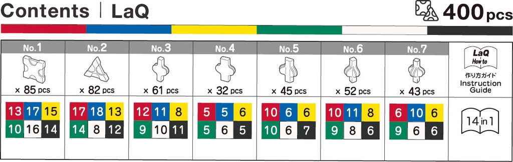 【LaQ】 基礎400-初心組(400pcs) 日本製造立體3D拼接積木/益智玩具/台灣獨家代理 | 蝦皮購物