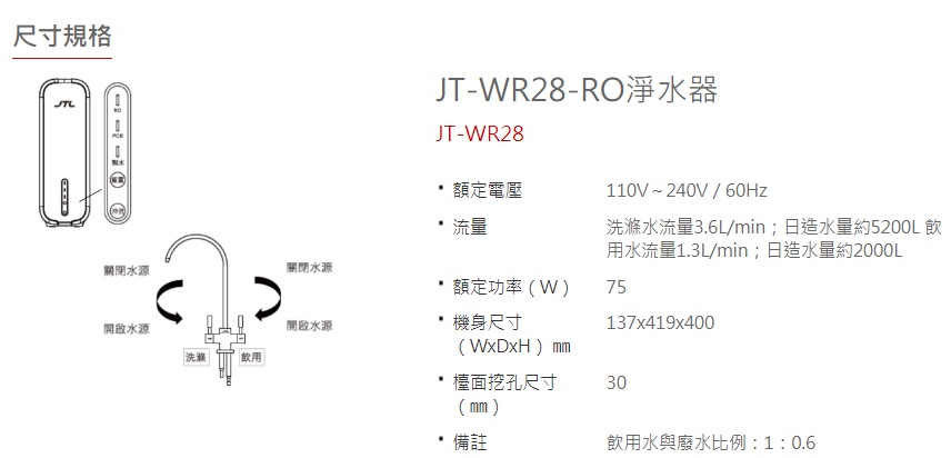 【聊聊享優惠 分期零利率】喜特麗 JT-WR28 RO淨水器 高雄免費安裝 304不鏽鋼 無儲水桶 自動清洗功能 | 蝦皮購物