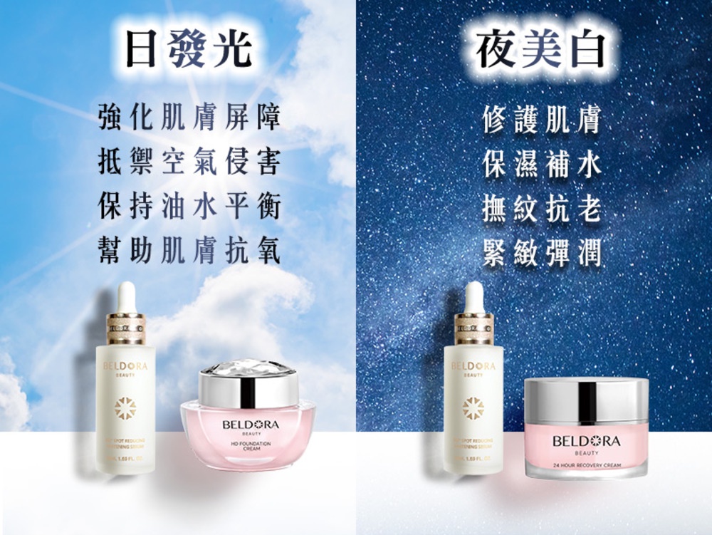 蓓朵娜/360°光速淡斑美白精華/衛星美白精華EX/維他命c/傳明酸/BELDORA | 蝦皮購物