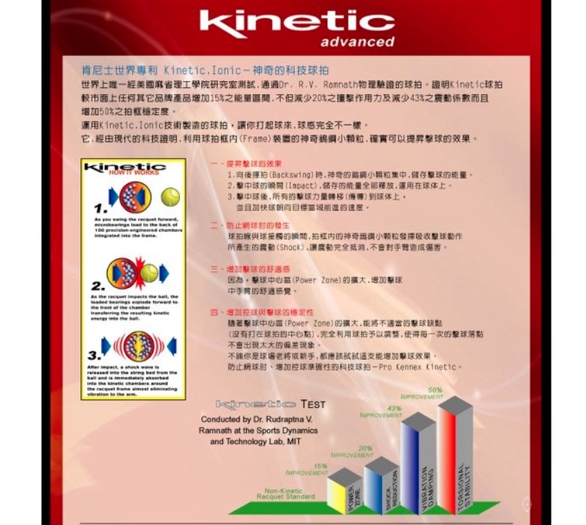 總統網球 肯尼士 PRO KENNEX Q+15 285g 網球拍 KINETIC吸震科技 空拍特價 $3800 | 蝦皮購物