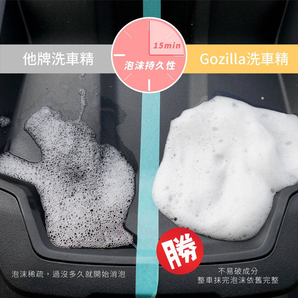 『XZ』Gozilla 超濃縮洗車精 一小瓶抵十大罐 洗車精 泡沫 洗車液 DIY 洗車 500ML | 蝦皮購物