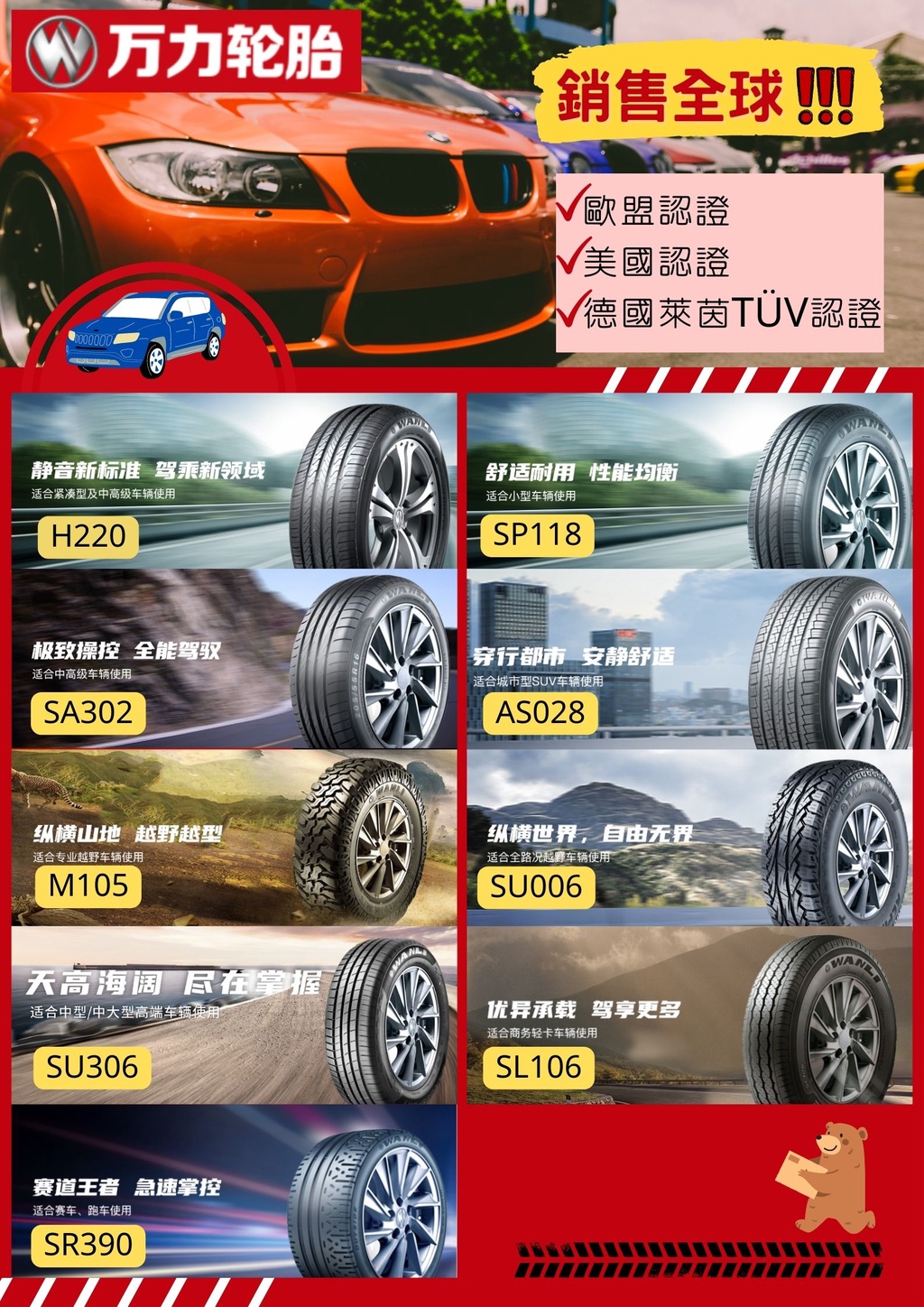 萬力輪胎 SP022 平價 高CP值 WANLI 汽車輪胎 | 蝦皮購物