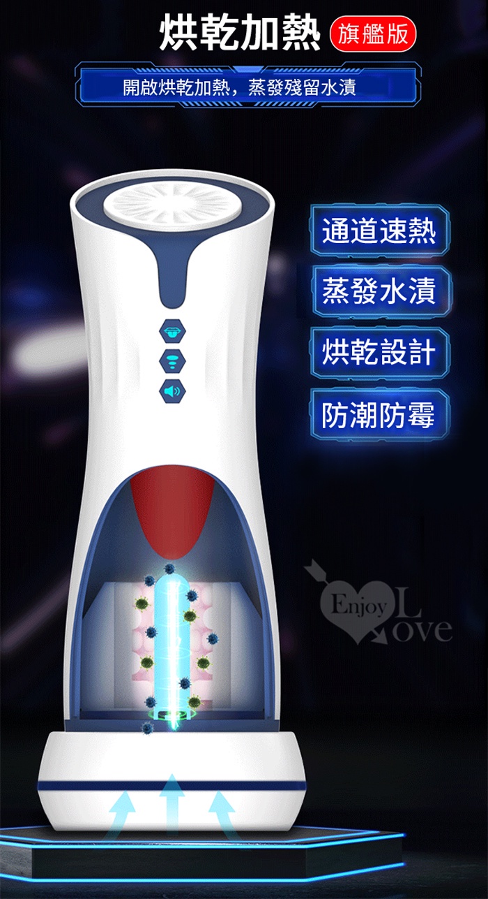 情趣用品 飛機杯 自慰杯 成人 自慰套 Hgod 007二代 旗艦版AI新智能自動舌舔+吞莖吮吸+分體加熱快感電動飛機杯 | 蝦皮購物