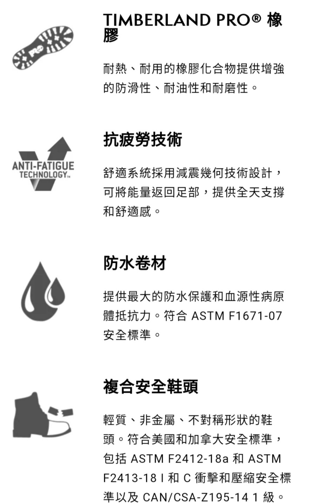 Timberland Pro 天柏嵐 複合頭 防穿刺 固特異縫底 工裝靴 工裝鞋 工作鞋 | 蝦皮購物