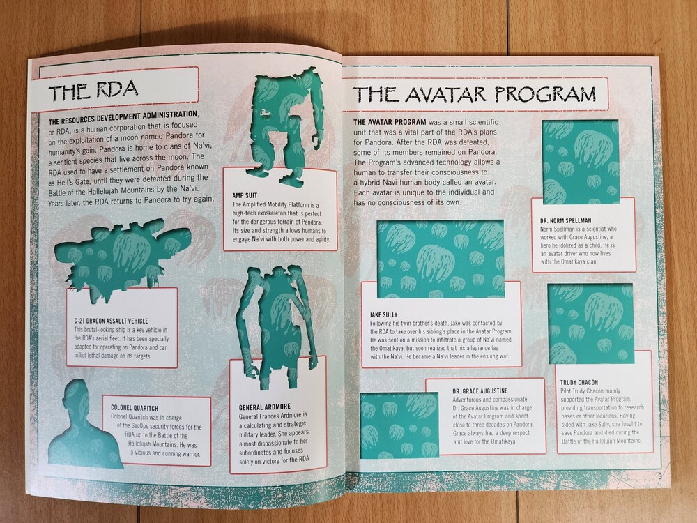 The Ultimate Avatar Sticker Book | 蝦皮購物