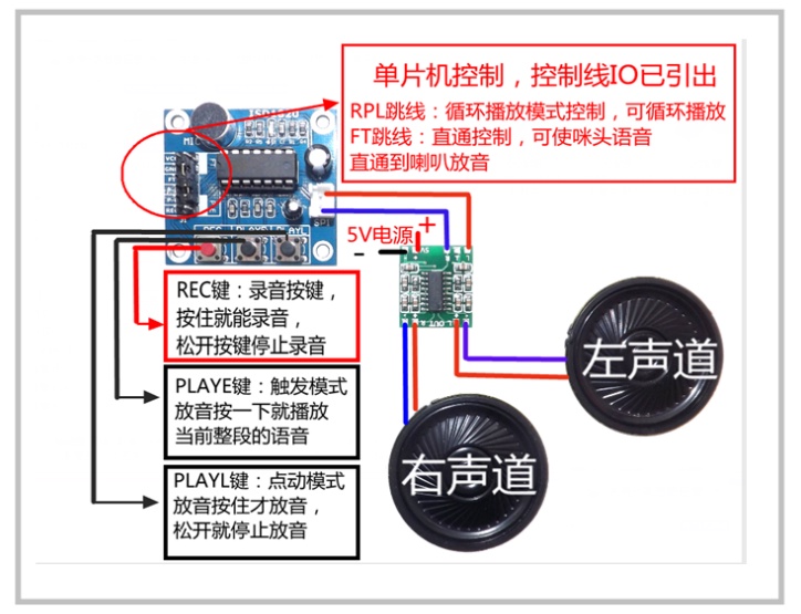 ISD1820 0.5W喇叭錄音模組錄音語音模組附小喇叭語音模塊錄放音模組DIY零件可用於錄音卡片安裝簡單電容式麥克風 | 蝦皮購物
