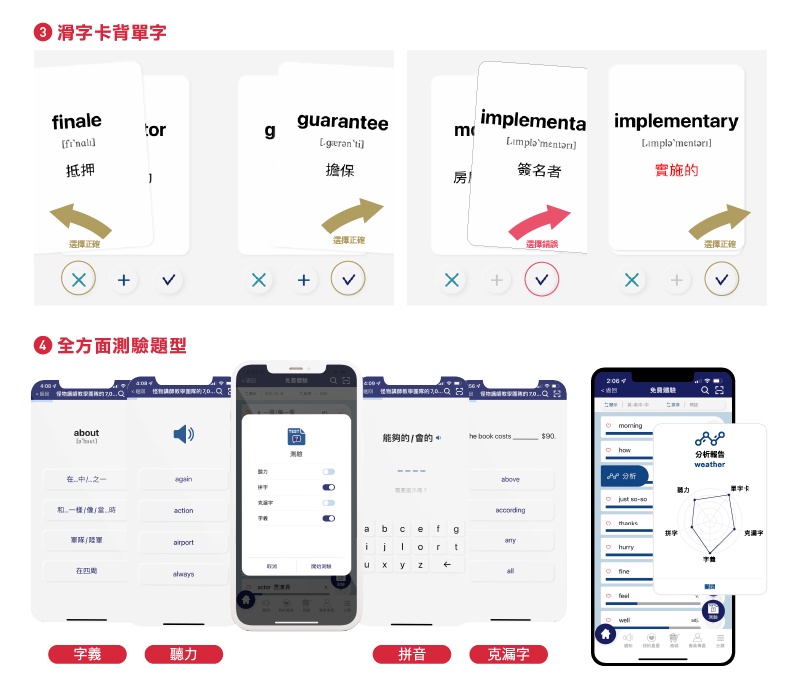《數位教材》完全破解多益單字+片語 (Youtor App最強背單字神器-兌換卡)/張重維、Jennifer Thaler 我識出版教育集團 ...