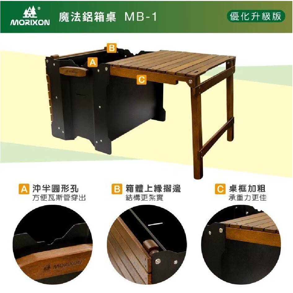 魔法鋁箱桌50L/綠箱款【MORIXON 魔法森林】MB-1 G 鋁箱桌 箱桌 露營桌 桌子 跳色 野樂 愛露愛玩 | 蝦皮購物