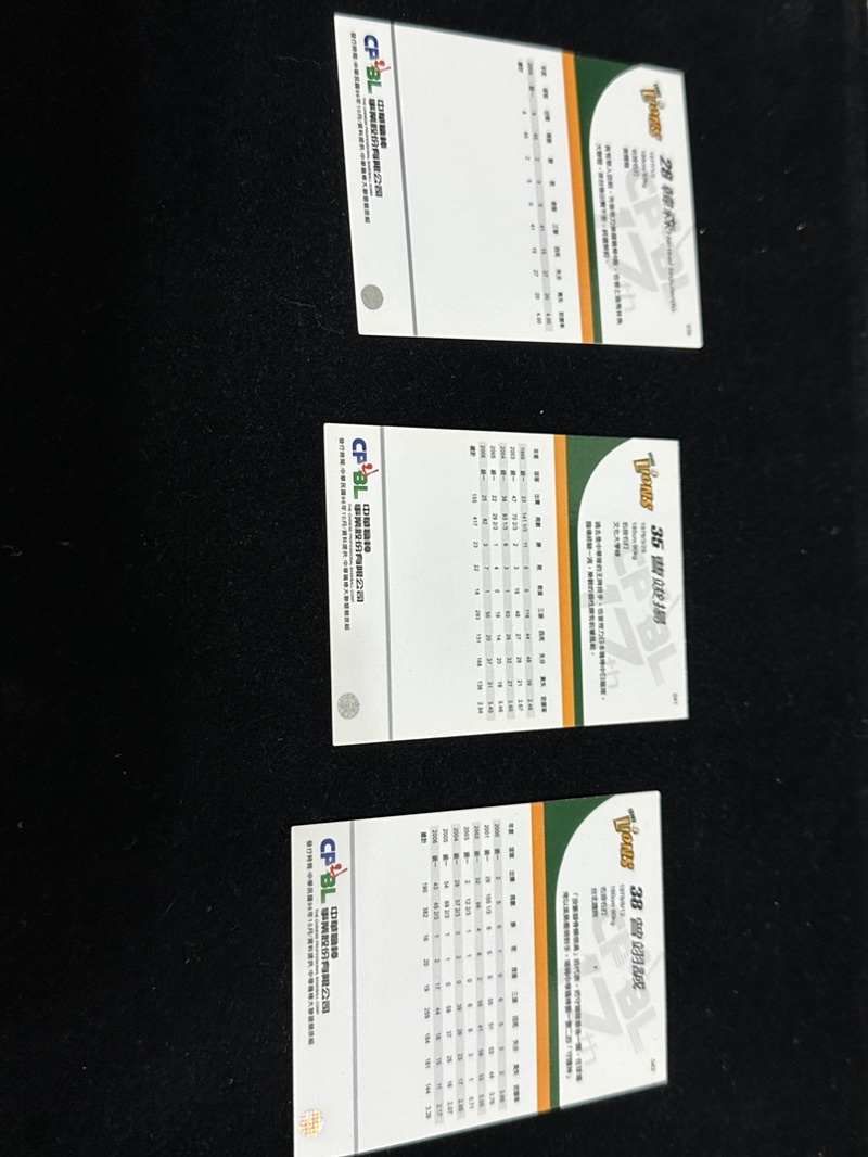 CPBL 中華職棒 統一獅隊 本土組強投 球員卡 市面上極稀少 賣場最便宜 （非MLB、NBA) | 蝦皮購物