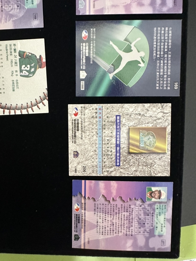 中華職棒 CPBL 統一獅隊 洋將組球員卡 市面上極稀少 賣場最便宜 （非MLB、NBA、NPB) | 蝦皮購物