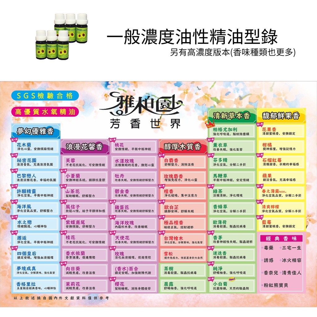 【雅柏園】SGS認證擴香儀專用精油 10ML｜擴香儀 冷香儀 泡泡機 擴香石 薰燈 專用 油性精油 綠標 | 蝦皮購物