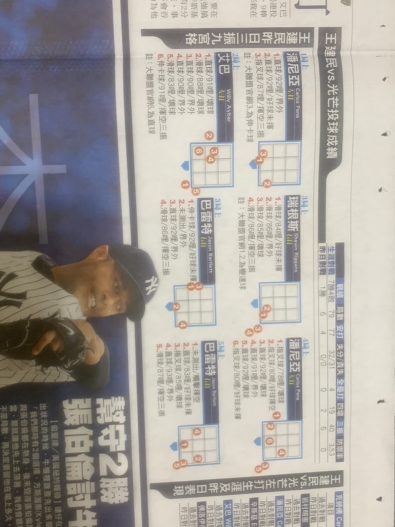 MLB 洋基 勝投王 王建民 第2勝 王道胡了 特刊Apple 、蘋果日報頭版 （非NBA、CPBL) | 蝦皮購物