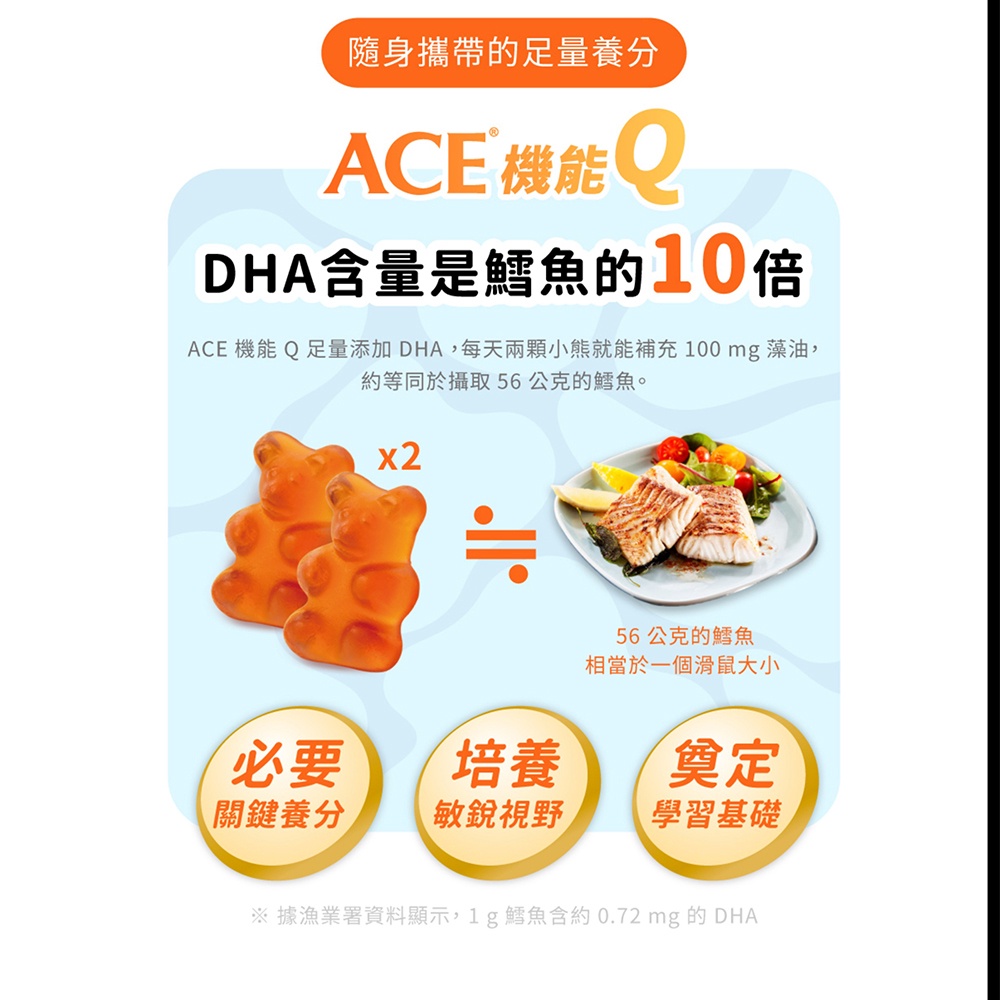UTO｜ACE SUPER KIDS DHA軟糖 台灣公司貨/開立發票/字母/無糖/水果Q/酸熊Q/維他命D/益生菌 | 蝦皮購物