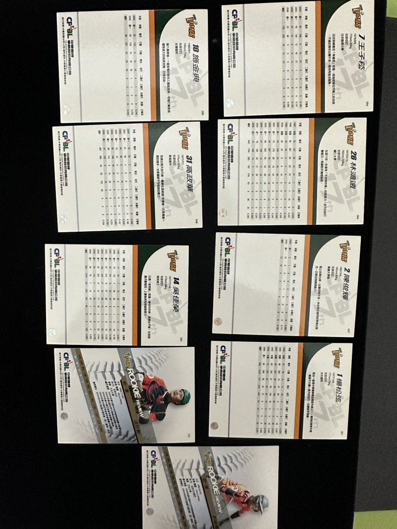 CPBL 中華職棒 統一獅隊 本土組強打組 球員卡 市面上極稀少 賣場最便宜 （非MLB、NBA) | 蝦皮購物