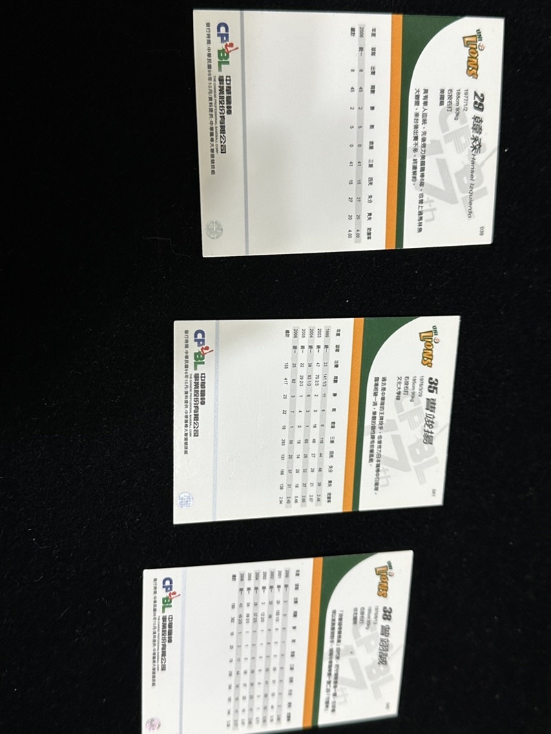 CPBL 中華職棒 統一獅隊 本土組強投 球員卡 市面上極稀少 賣場最便宜 （非MLB、NBA) | 蝦皮購物