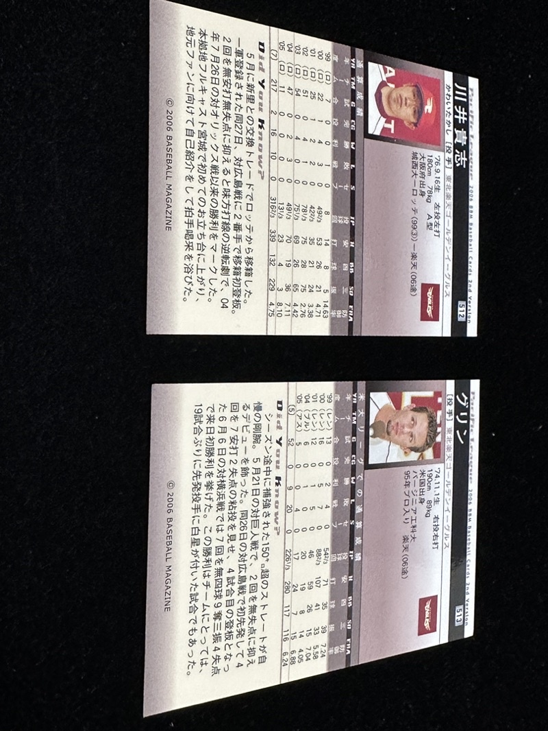 NPB 東北樂天金鷲隊 BBM 球員卡 市面上極稀少 賣場最便宜（非MLB、NBA、CPBL) | 蝦皮購物