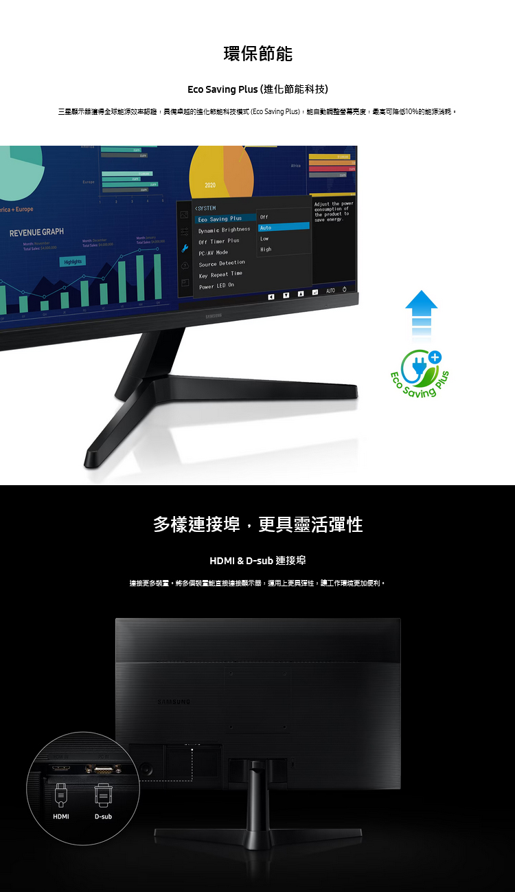SAMSUNG 三星 S27C310EAC 27型 福利品 平面窄邊美型螢幕 現貨 廠商直送 | 蝦皮購物