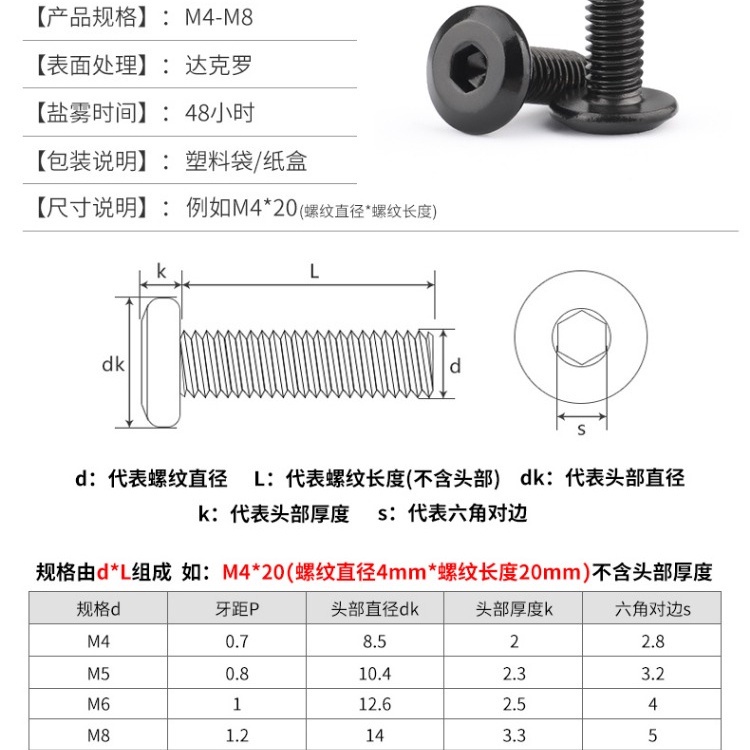 【XJK】黑色不鏽鋼倒邊內六角螺絲 平斜邊螺栓螺桿 M4-M5-M6-M8 | 蝦皮購物
