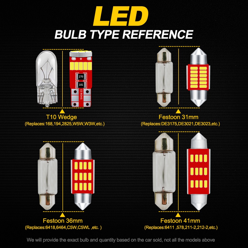 11 件 LED 內部閱讀後備箱板燈套件適用於全新 Nissan X-Trail Xtrail X Trail T33 | 蝦皮購物