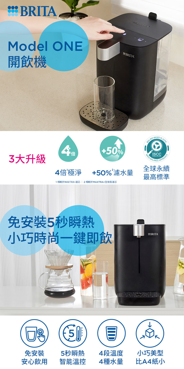 蝦皮購物 | 花得更少買得更好