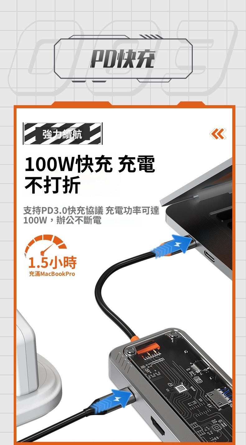 【透明15合1擴充神器】Type-C Hub×HDMI+USB3.0｜集線轉換器｜筆電平板手機 type-c擴展塢 | 蝦皮購物