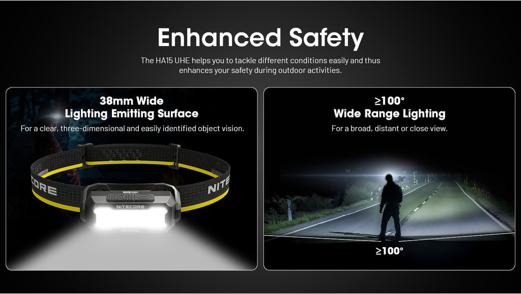 Nitecore HA15 UHE 400 流明多用途超輕戶外野營頭燈 | 蝦皮購物