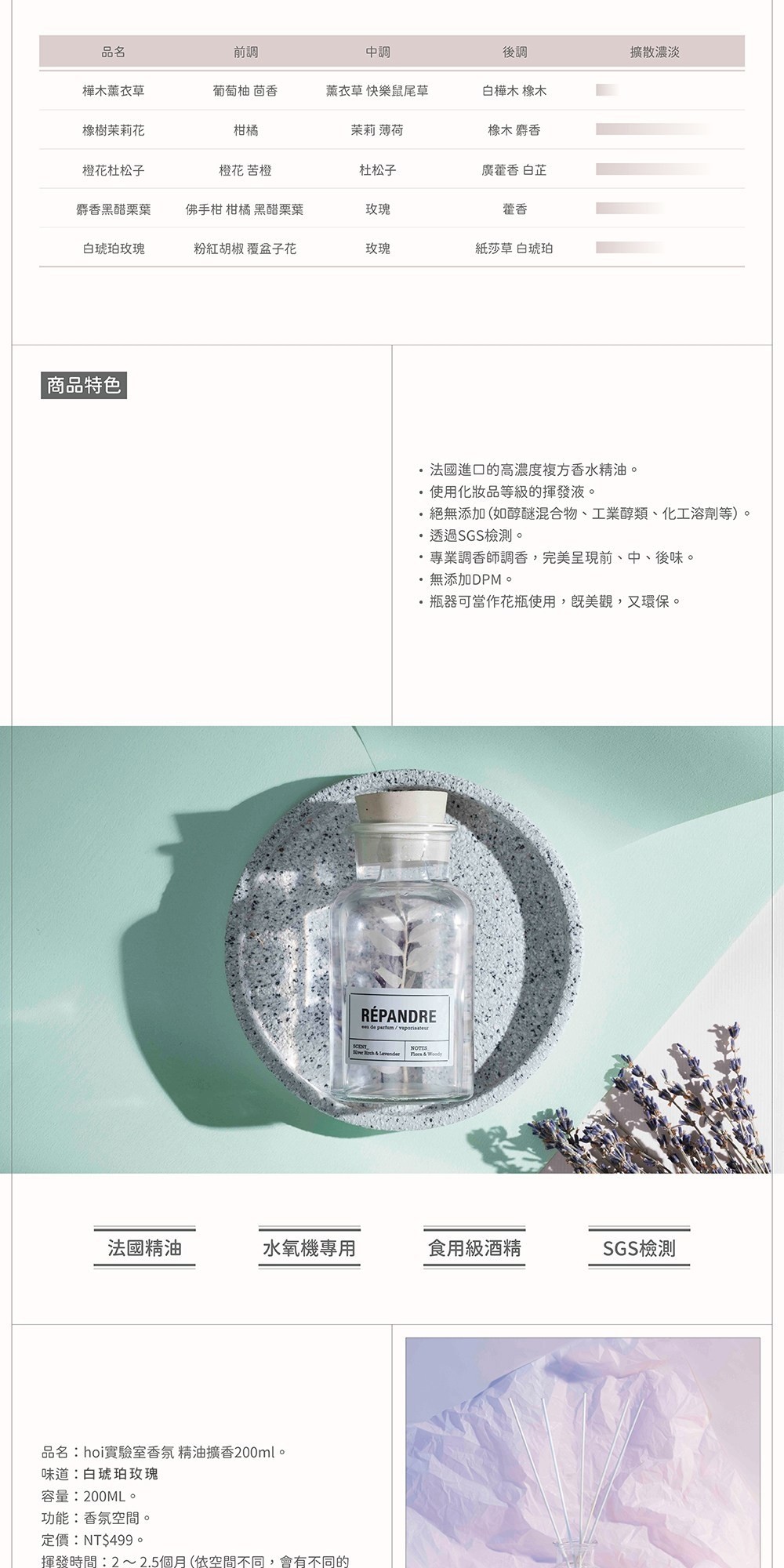 hoi! LAB實驗室香氛-精油擴香200ml-白琥珀玫瑰(2入組)多款可選 | 蝦皮購物