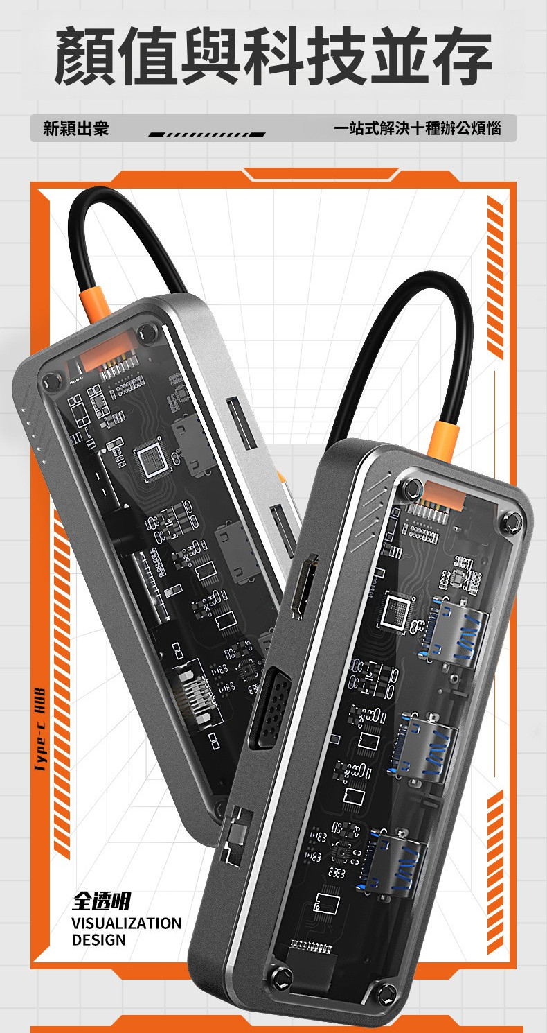 【透明15合1擴充神器】Type-C Hub×HDMI+USB3.0｜集線轉換器｜筆電平板手機 type-c擴展塢 | 蝦皮購物