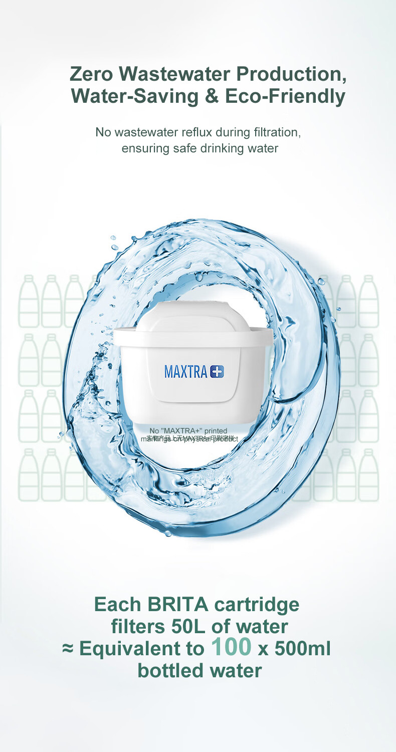 BRITA TRIO 檯面即熱淨化水 | 蝦皮購物