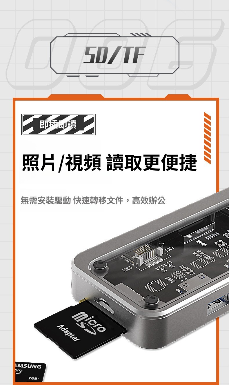 【透明15合1擴充神器】Type-C Hub×HDMI+USB3.0｜集線轉換器｜筆電平板手機 type-c擴展塢 | 蝦皮購物
