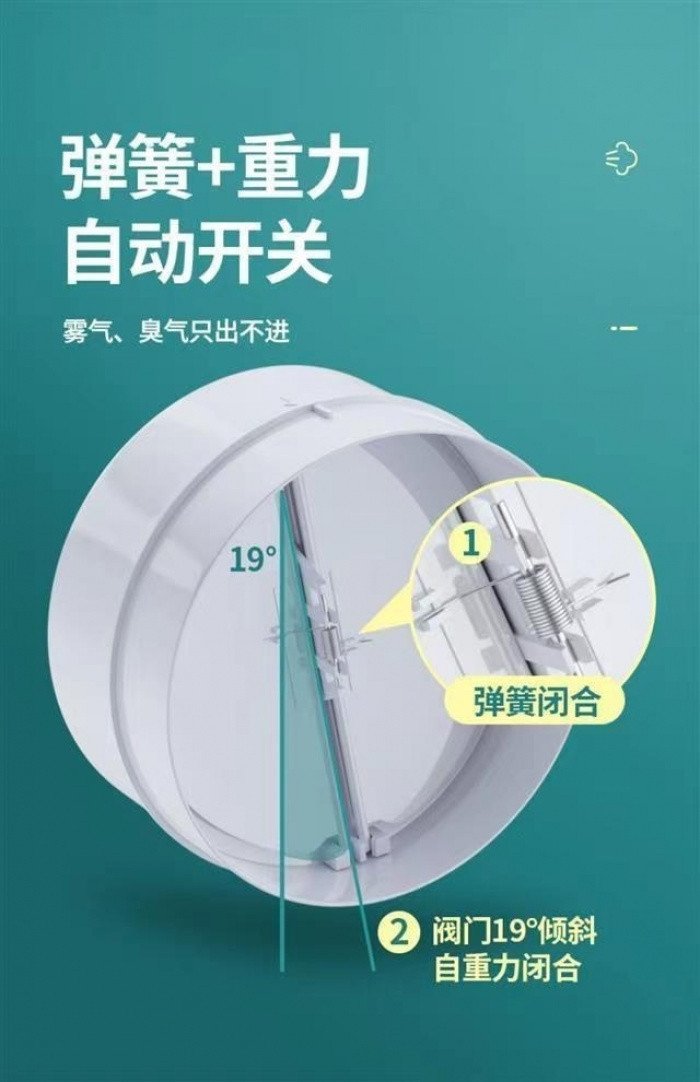 購滿99出貨 衛生間止逆閥110管道75pvc止迴單嚮閥浴霸換排氣扇防迴風厠所通用精選 | 蝦皮購物