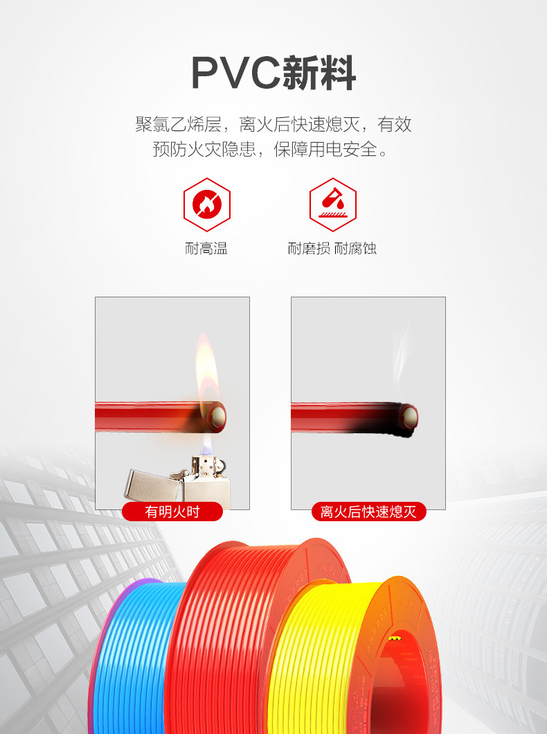 免運🎉德力西電綫電纜散剪綫10米國標BV1.5/2.5/4/6/10平方單股單芯散裝 | 蝦皮購物