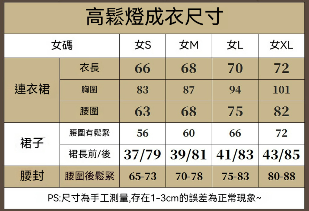 cos專門♛ bang dream mygo 樂奈 立希 爽世 燈 愛音cos服 cosplay | 蝦皮購物