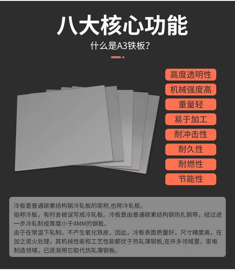 【免運】 鐵板 A3鐵板 鋼板 鍍鋅板 鐵皮 Q235冷紮鋼板 熱軋鐵片 鐵皮鍍鋅板 鍍鋅板 定做零切1-200mm | 蝦皮購物