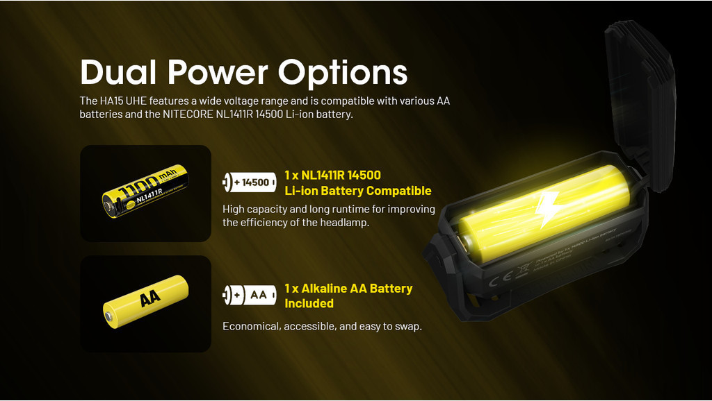 Nitecore HA15 UHE 400 流明多用途超輕戶外野營頭燈 | 蝦皮購物