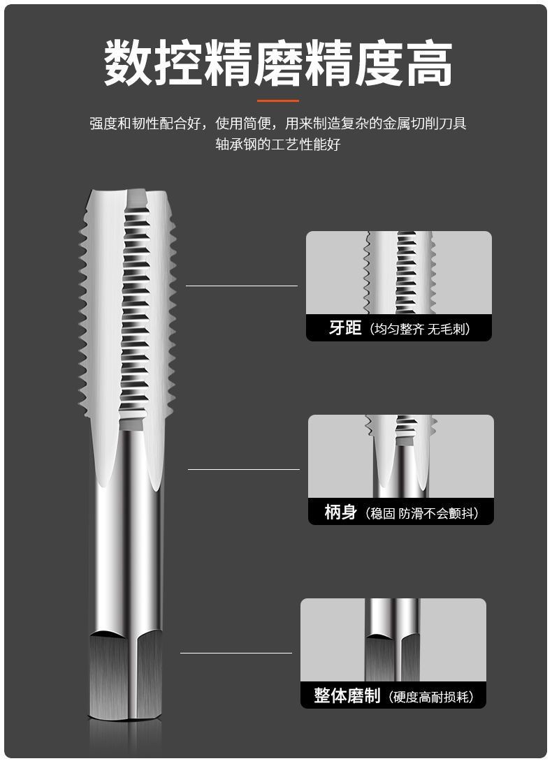 手用絲錐套裝 M3-M24 一付2隻手動 攻絲扳手螺紋 鑽頭螺紋錐開牙工具 | 蝦皮購物
