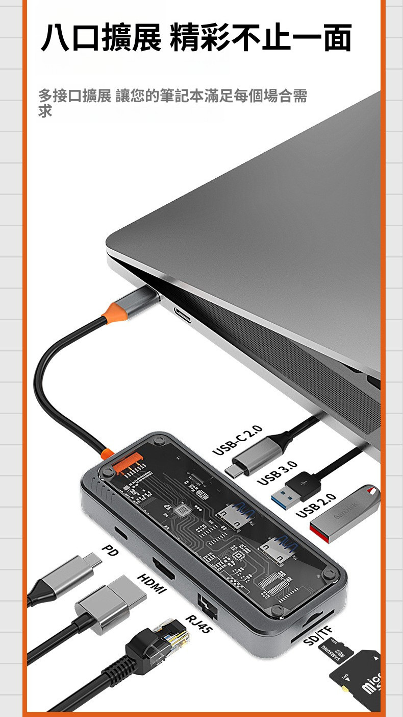 【透明15合1擴充神器】Type-C Hub×HDMI+USB3.0｜集線轉換器｜筆電平板手機 type-c擴展塢 | 蝦皮購物