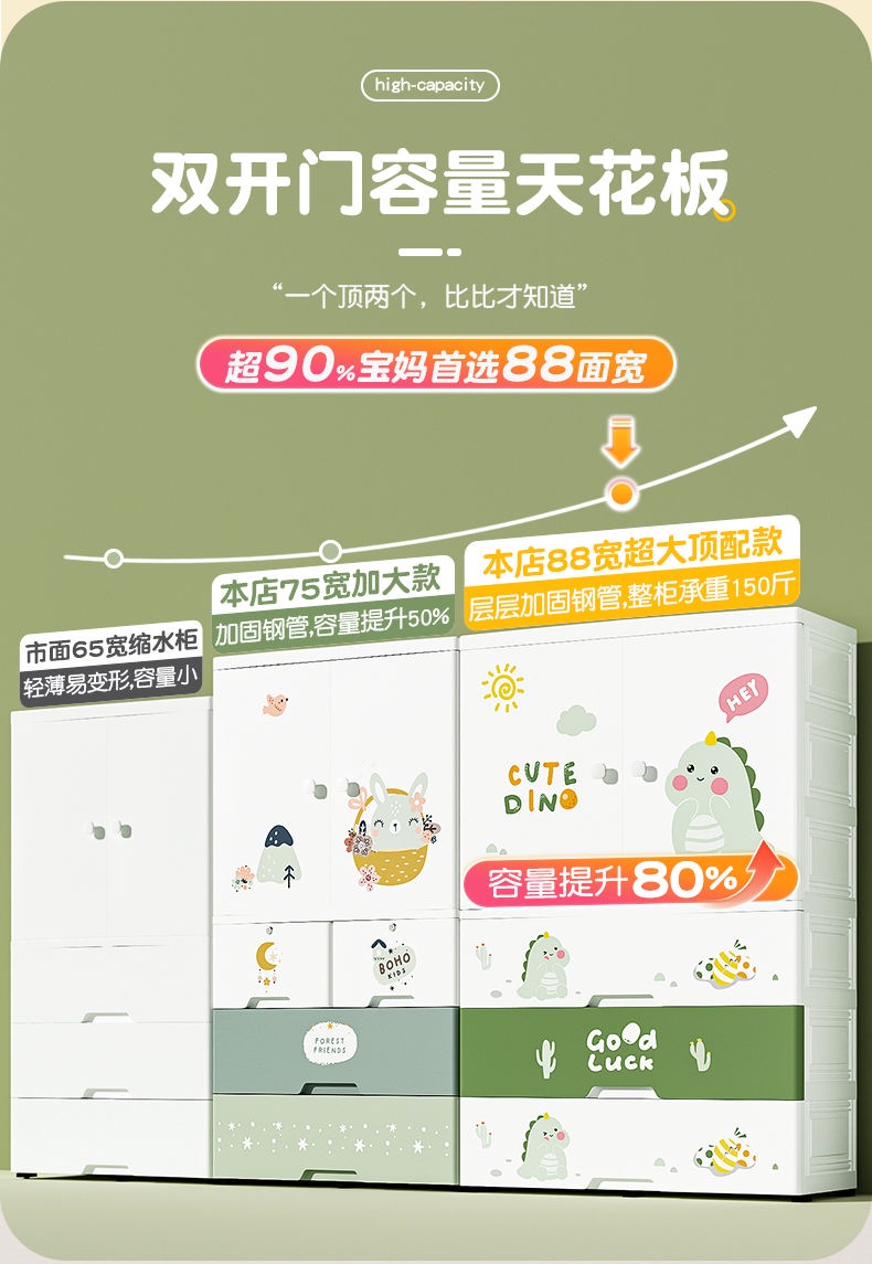 特大加厚兒童衣櫃 卧室寶寶收納櫃 抽屜式塑料儲物箱 嬰兒衣物整理櫃 | 蝦皮購物