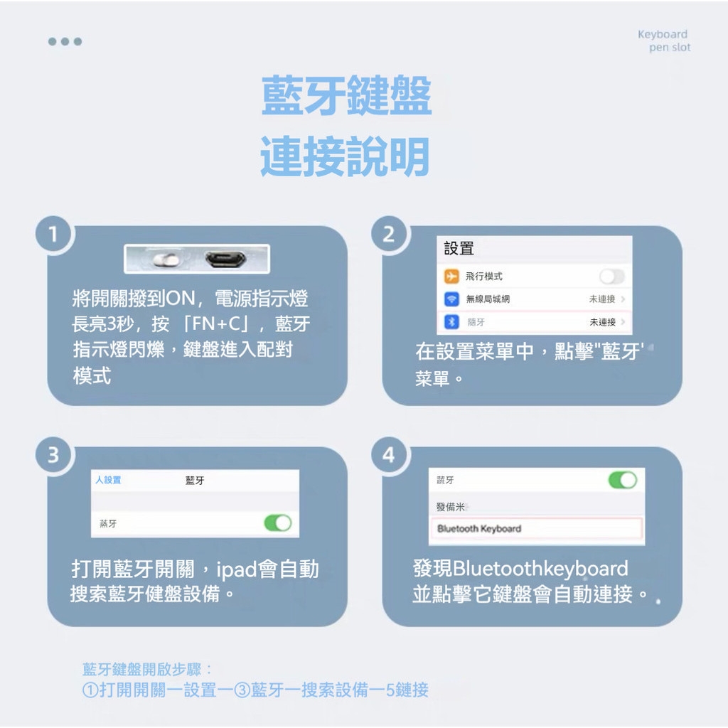 iPad藍牙鍵盤 註音款 適用於Pro11/13 Air6/5/4/3 10/9/8/7/6代 mini6藍牙鍵盤保護套 | 蝦皮購物