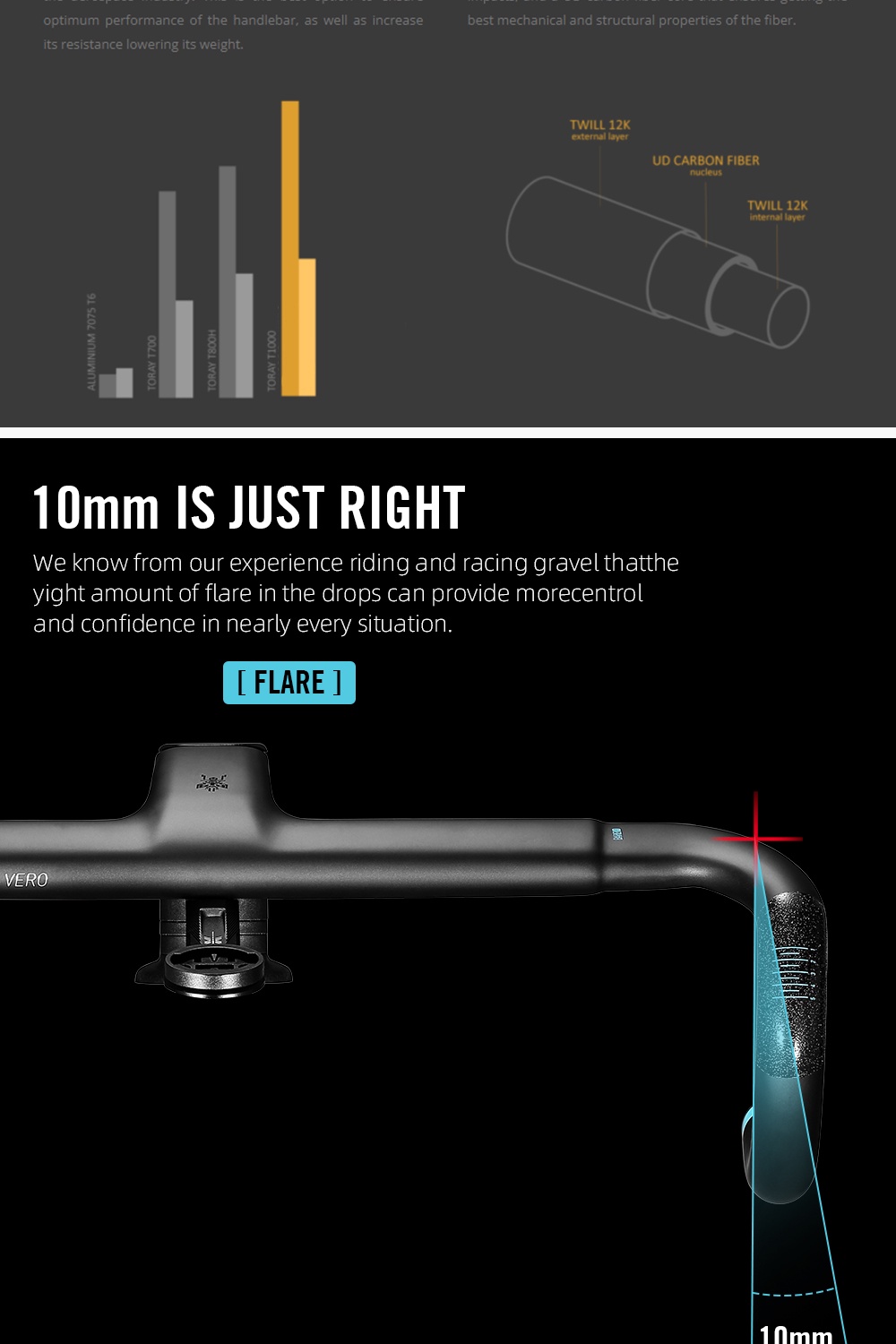 新到貨!!Lexon VERO 一體式碳纖維公路車把全內線超輕公路自行車車把賽車把騎行配件 | 蝦皮購物