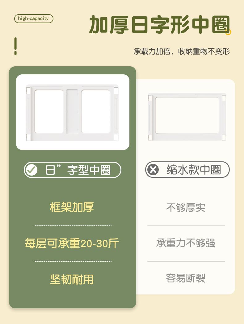 特大加厚兒童衣櫃 卧室寶寶收納櫃 抽屜式塑料儲物箱 嬰兒衣物整理櫃 | 蝦皮購物