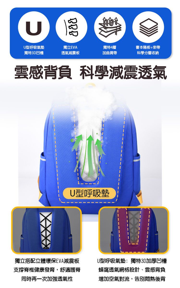 BEATRIX NEW YORK 美式休閒國小防潑水護脊書包素色款-適用身高120-150cm 海洋藍 (贈一款刺繡貼) | 蝦皮購物