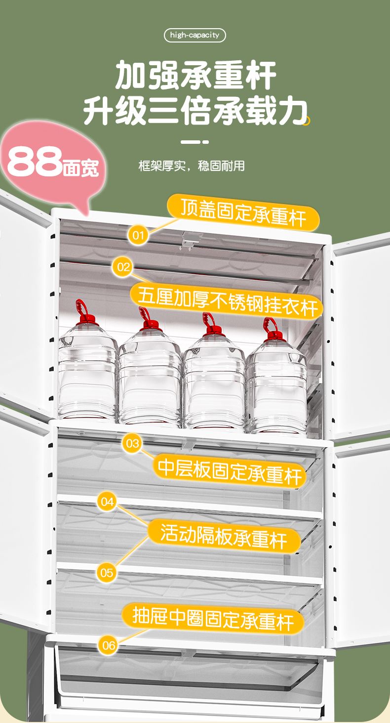 特大加厚兒童衣櫃 卧室寶寶收納櫃 抽屜式塑料儲物箱 嬰兒衣物整理櫃 | 蝦皮購物