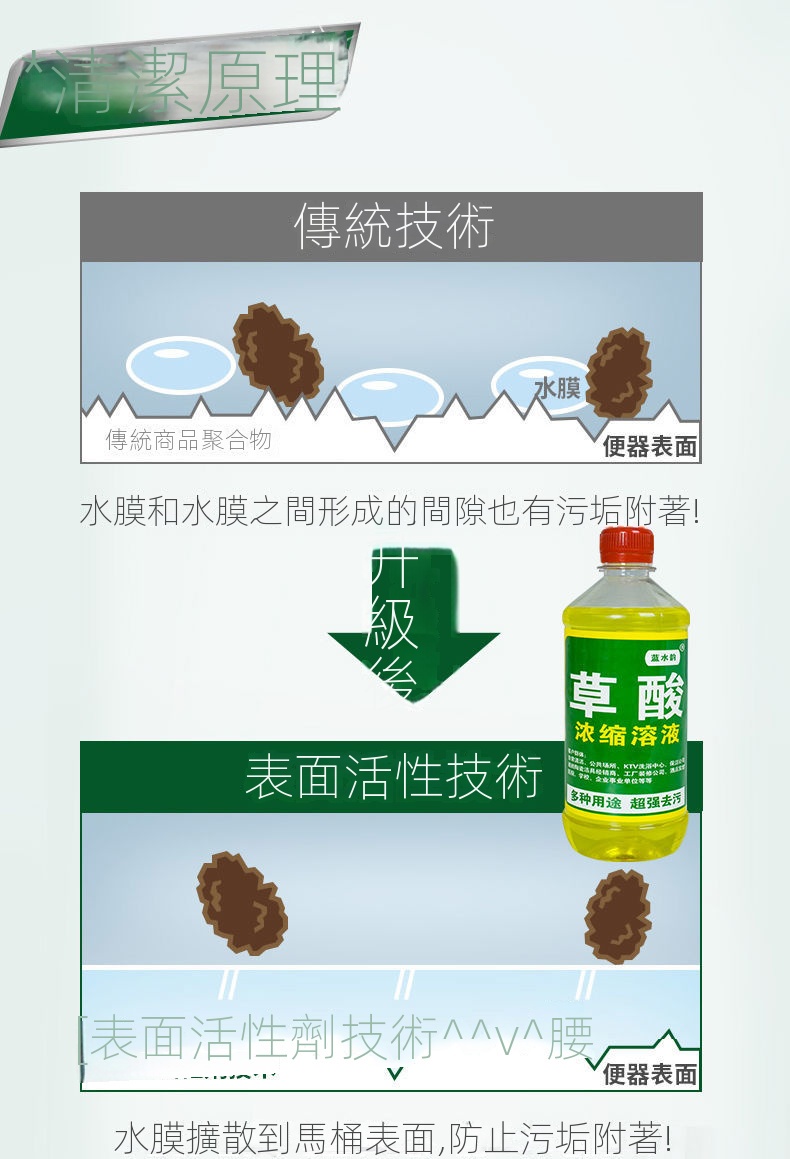 🔥免運 台灣熱賣🔥高濃度草酸清潔劑 強力去除廁所尿垢污垢瓷 磚水泥地板磚馬桶潔廁靈 KHDA | 蝦皮購物