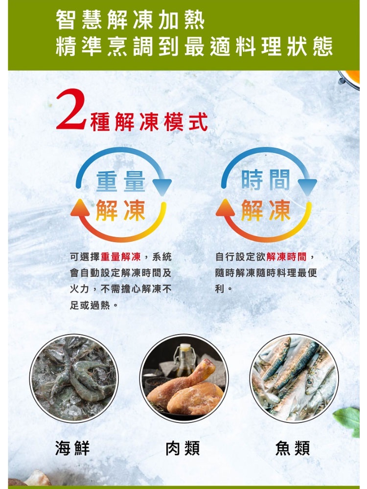 美膳雅 三合一多功能微波氣炸烤箱AMW-60TW【愛買】 | 蝦皮購物