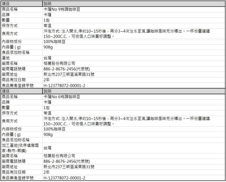 卡薩特調咖啡豆系列(NO.6/ NO.9 )(908G/包)【愛買】 | 蝦皮購物