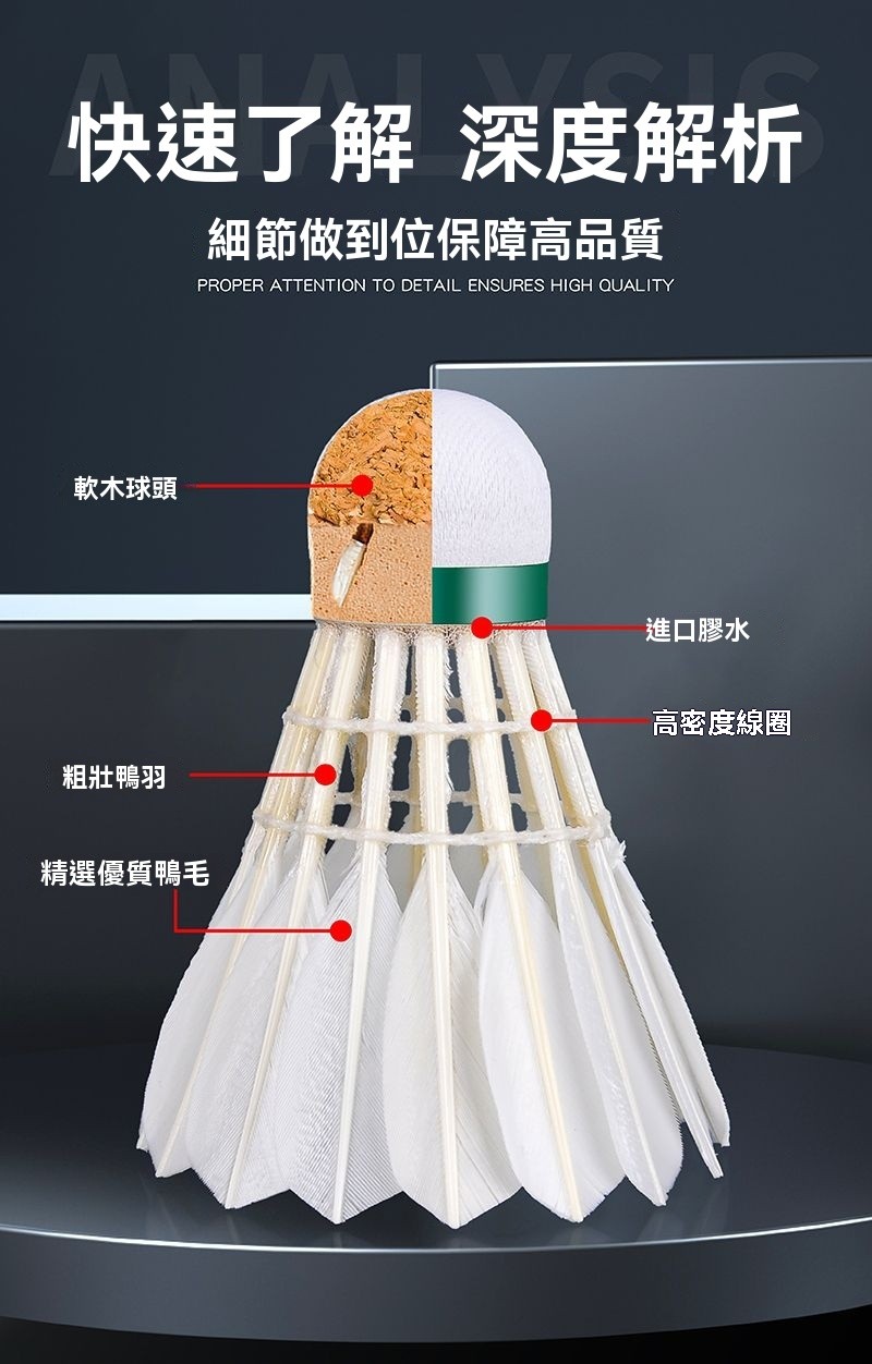 【台灣出貨.下殺價】羽球 SPORT 4/5/6/7/66號 耐打 練習級 比賽級 精選級 鵝毛 羽毛球 12只裝 | 蝦皮購物