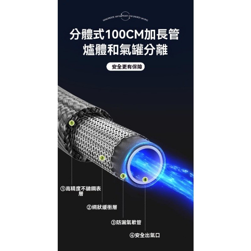 【精品戶外爐】卡式爐戶外煮茶爐露營野炊裝備全套燃氣爐竈便攜式爐具分體式新款 | 蝦皮購物